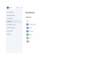 Talkwalker - ANALYTX
