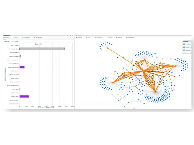 Talkwalker - ANALYTX