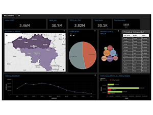 Talkwalker - ANALYTX