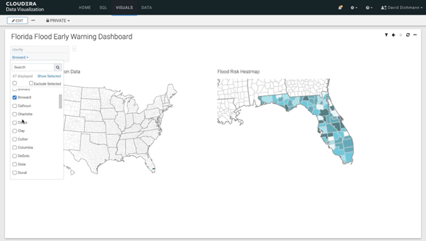 Perceptron 360 – Decision Platform - ANALYTX